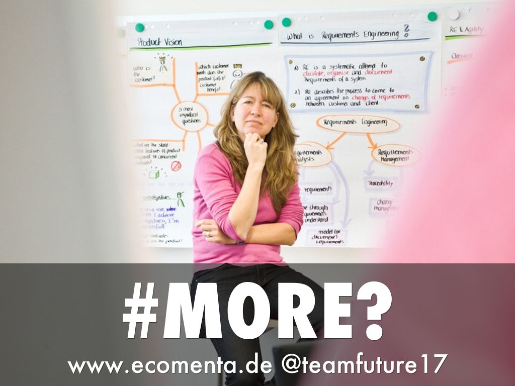 Starter KIT by Christine Neidhardt