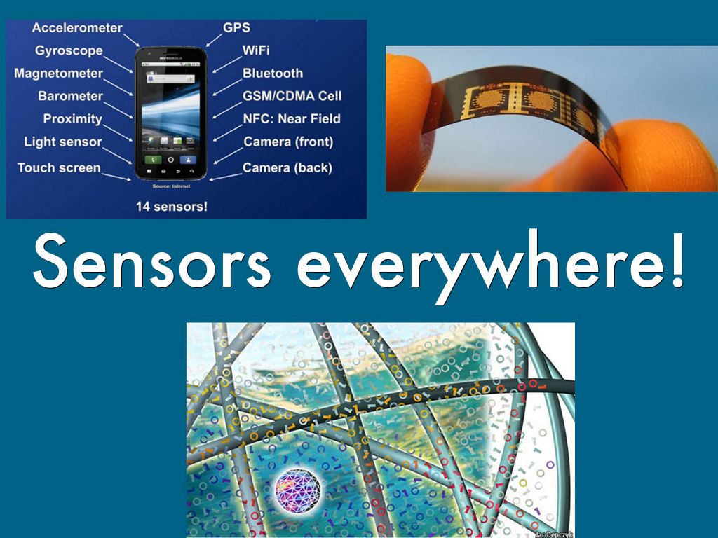 Augmented Reality in 2014 by Adam Gravois