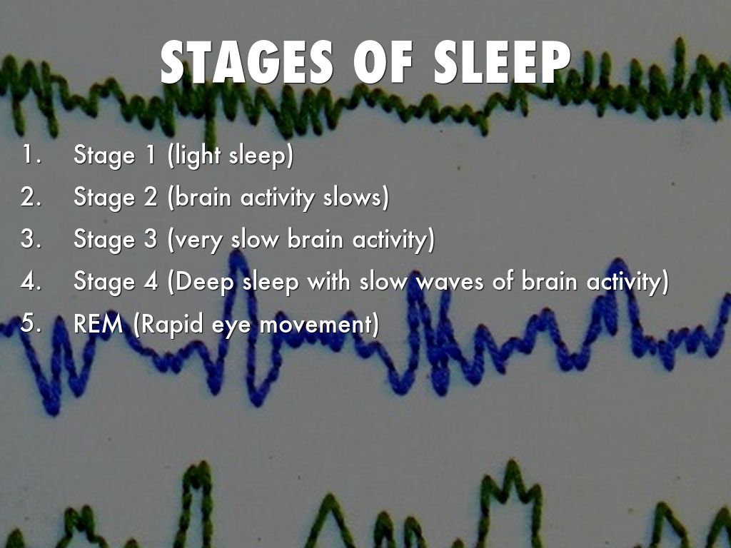 Altered States of Consciousness Tyler Russell 5th by