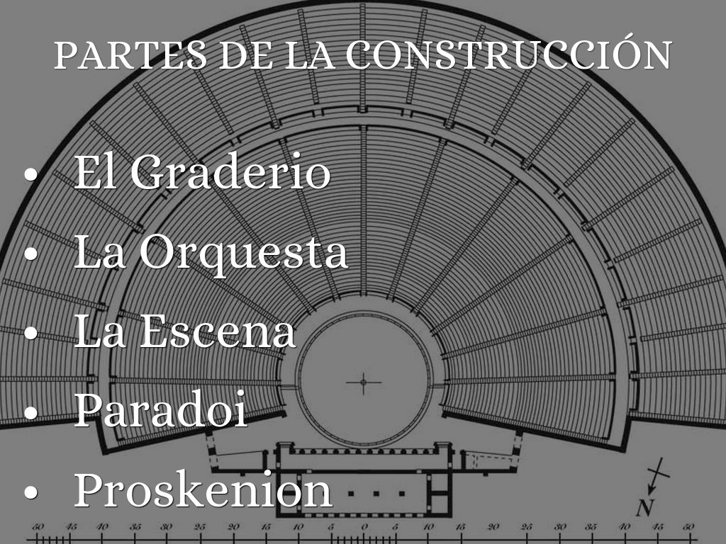 EL TEATR by lauraganda17