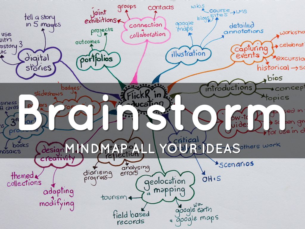 Speech Writing for Kids by Charlie MacDowall