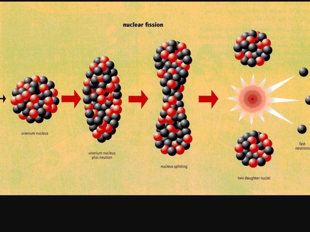 Copy of Spitting The Atom by Brooks Green