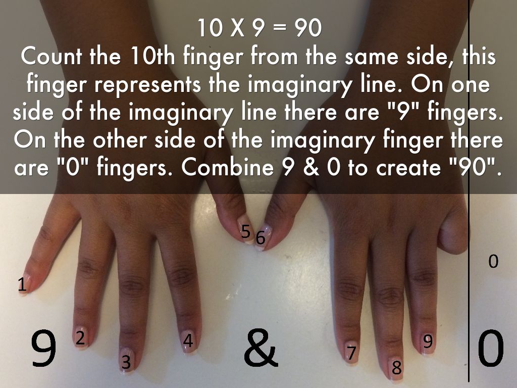 9 Times Table Trick Using Your Hands