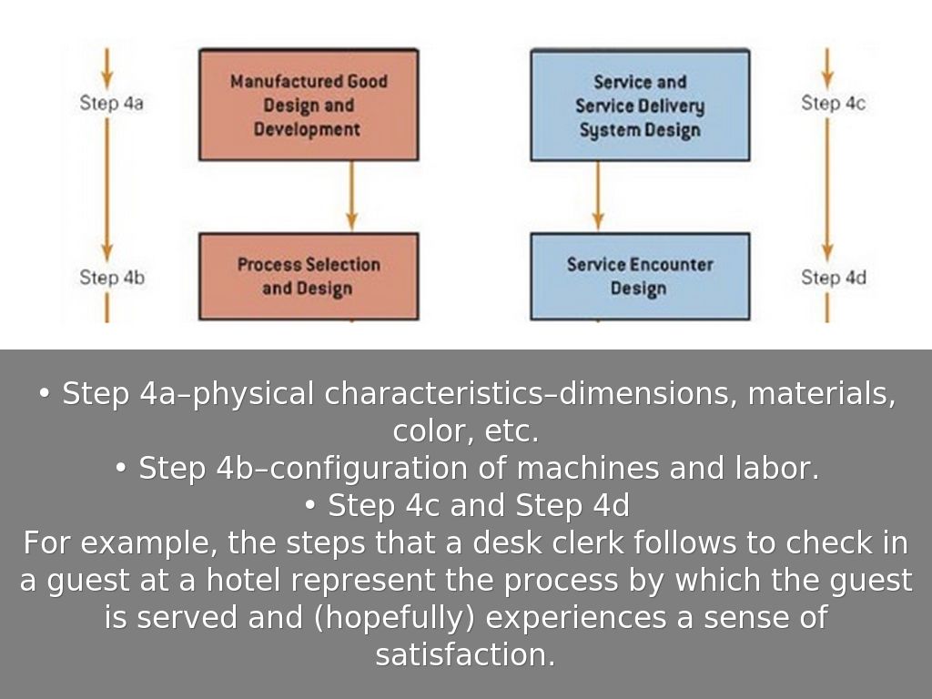 chapter 6 by Elaine Tan