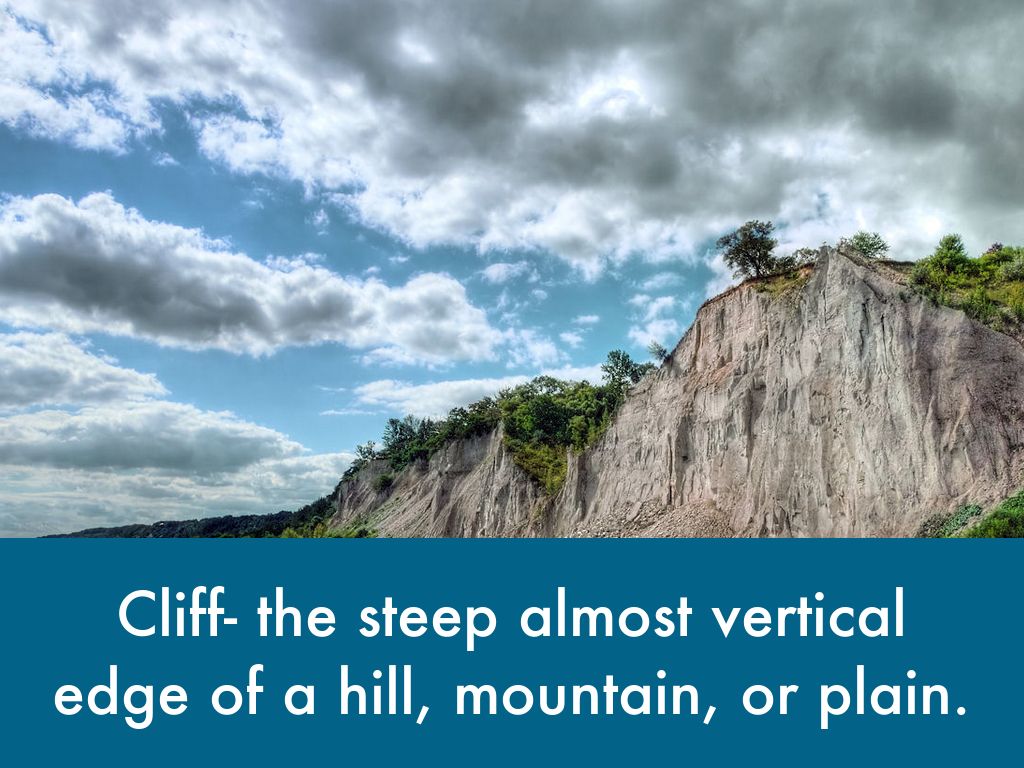 Copy of Landforms by Hailey Beatty