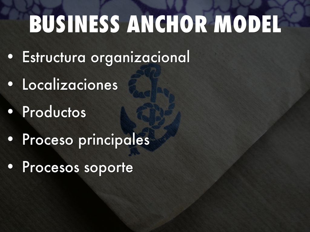 implementar modelo operativo via ea by Ricardo Morales