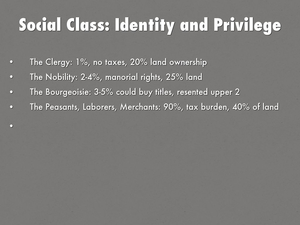 Copy of AP Causes Of French Revolution by Curt Fritts