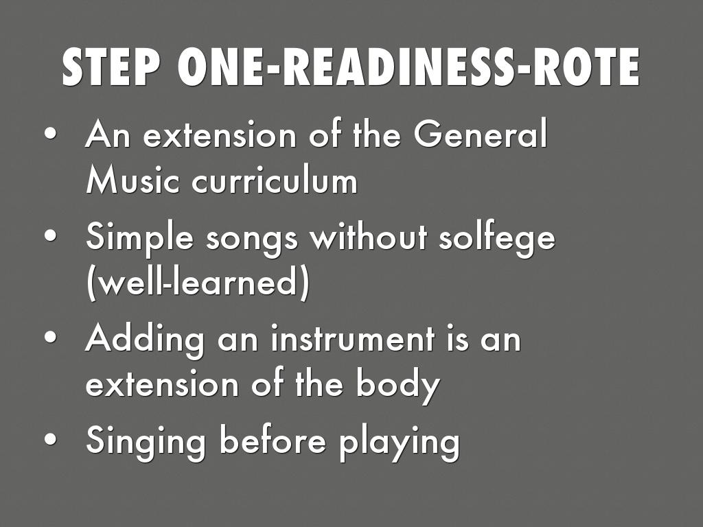 Conversational Solfege For Band And Recorders by Linda