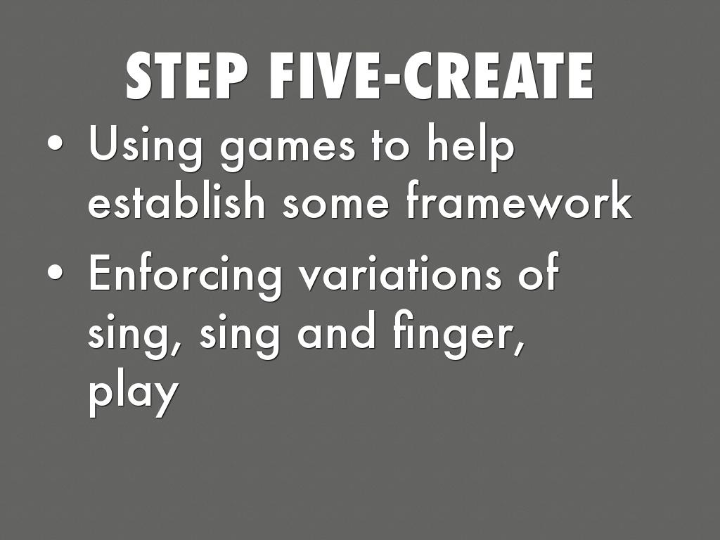 Conversational Solfege For Band And Recorders by Linda