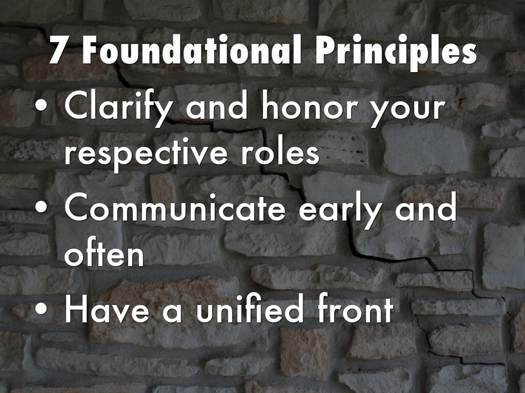 Organizational Success by Lowell Aplebaum