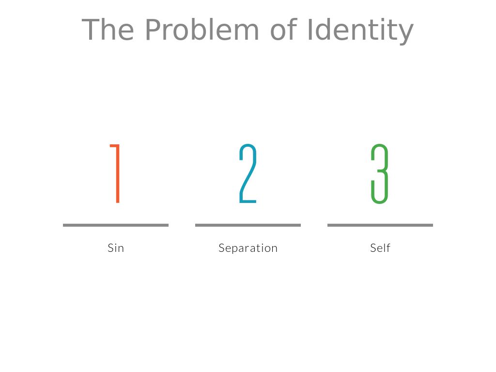Identity by Jonathan T Hoffman