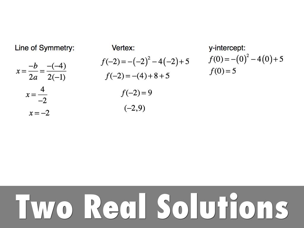 Quadratics by Sarah VenJohn