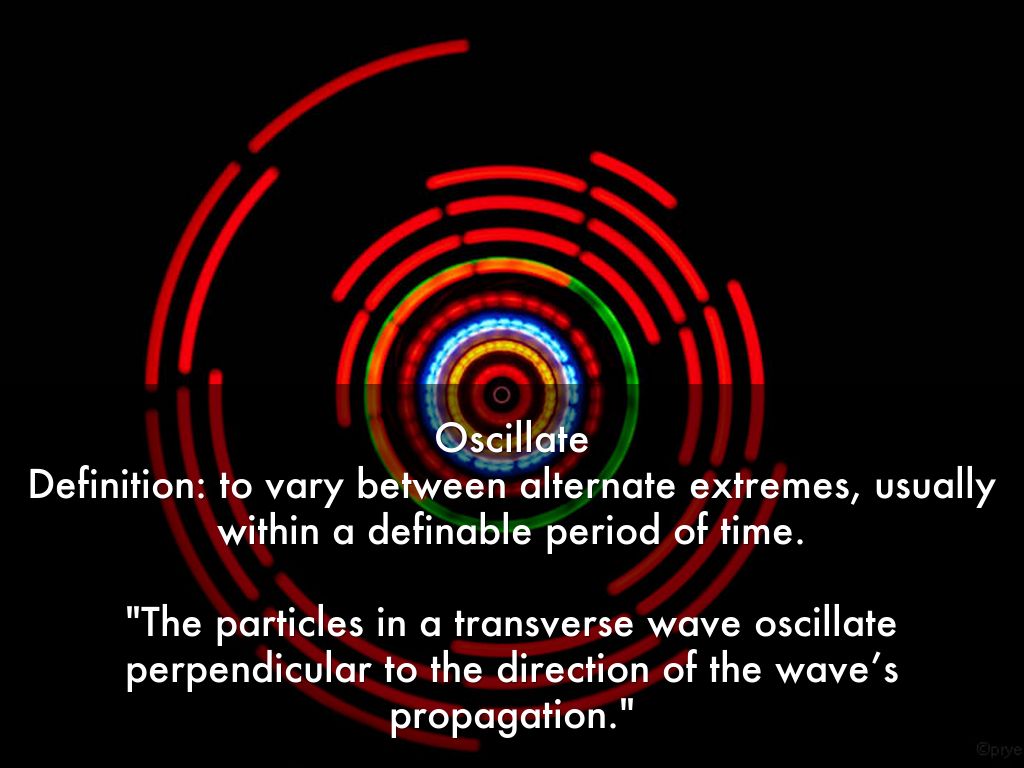 Word of the Week 2014-2015 by Miss Quaye