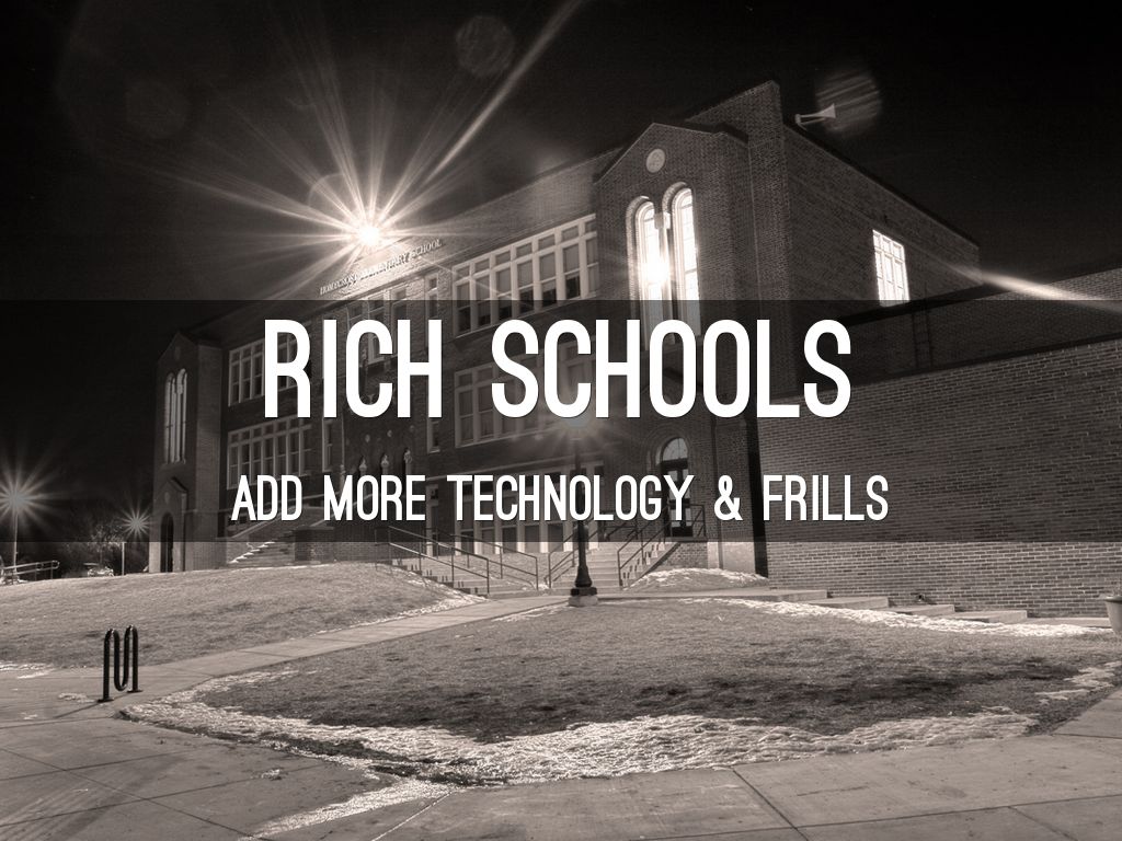 Ch. 12: Technology by Baily Austin