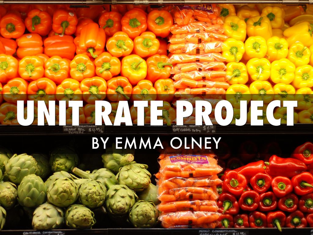 Unit Rate Project by Emma Olney