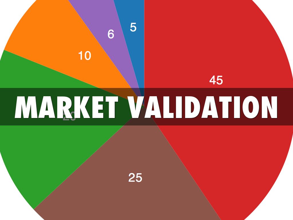 Basis.ly by Msmsms Snsjjs