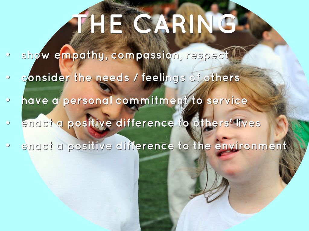 IB Learner Profiles by JEREMY WILLIAMSON