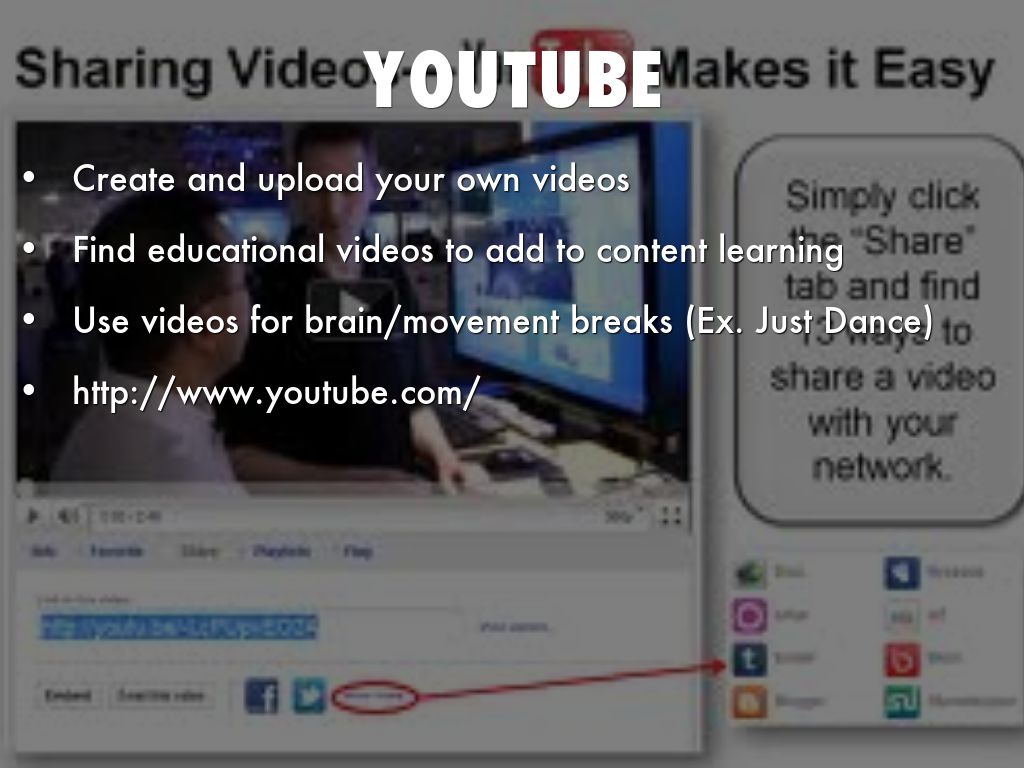 Ten Minute Tech Tools by Julie Julich