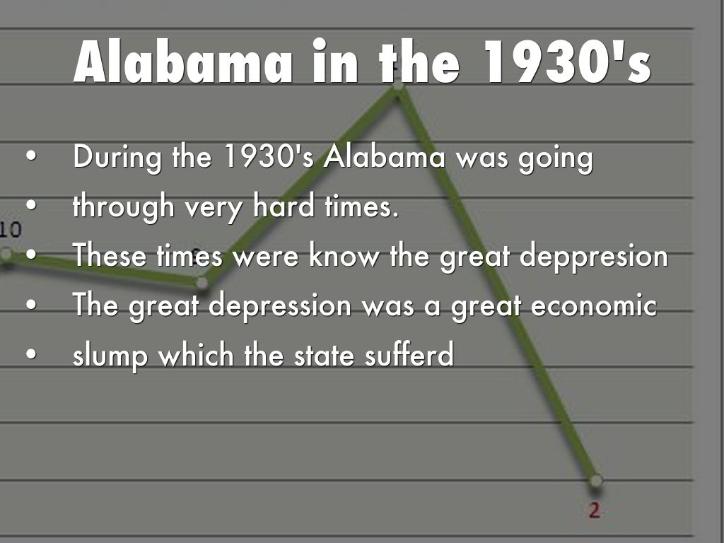 ALABAMA IN THE 1930S by Diego Ponce