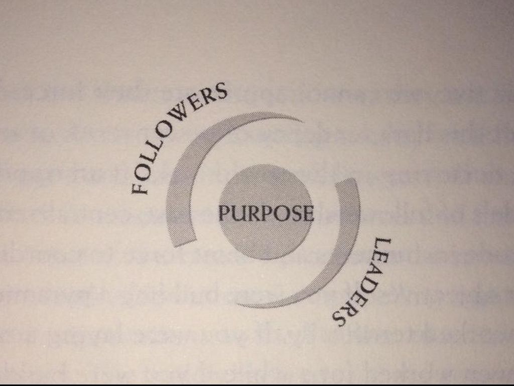 Ethical Leadership by Stan Ward