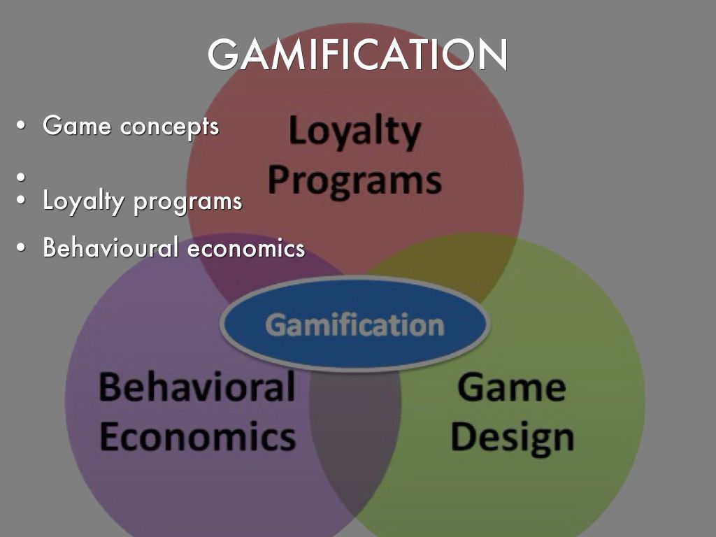 Gamification by sazbatz