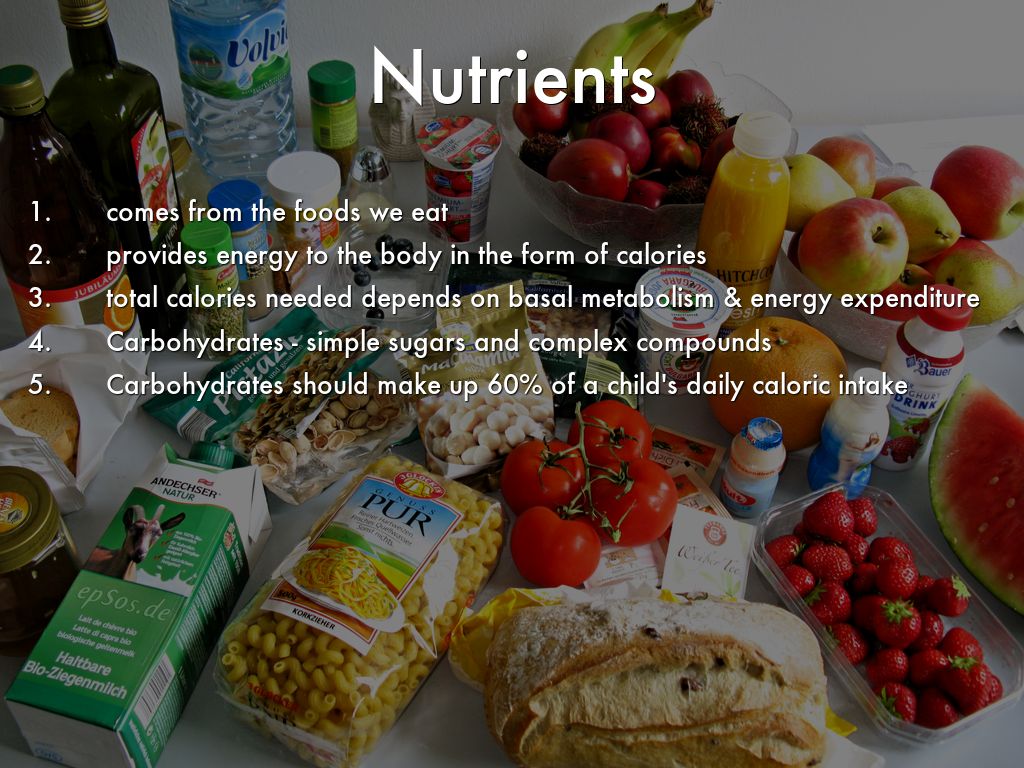 Nutrition by Kathy Dean