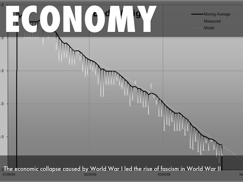WORLD WAR II by zamir.parvez