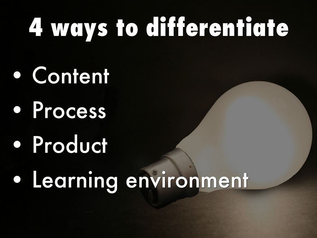 Let's Get Digital by Sharolyn Chitwood