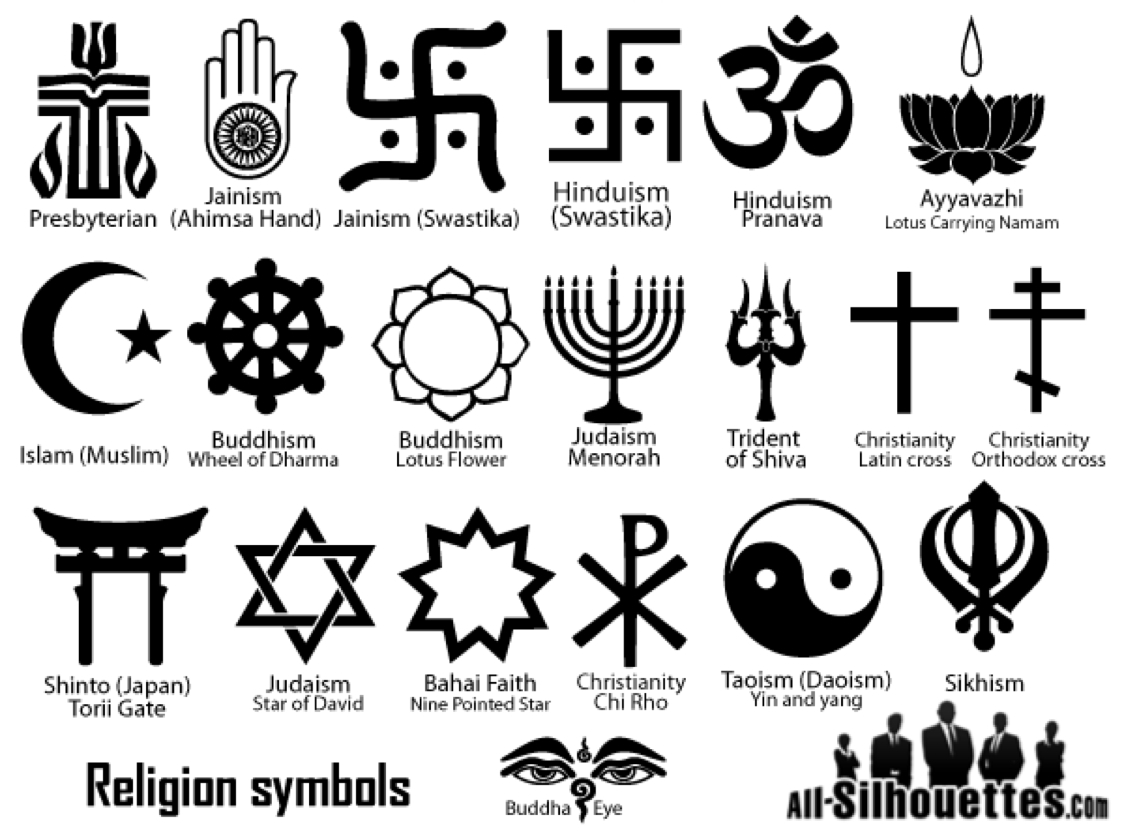 South African Religion Symbols