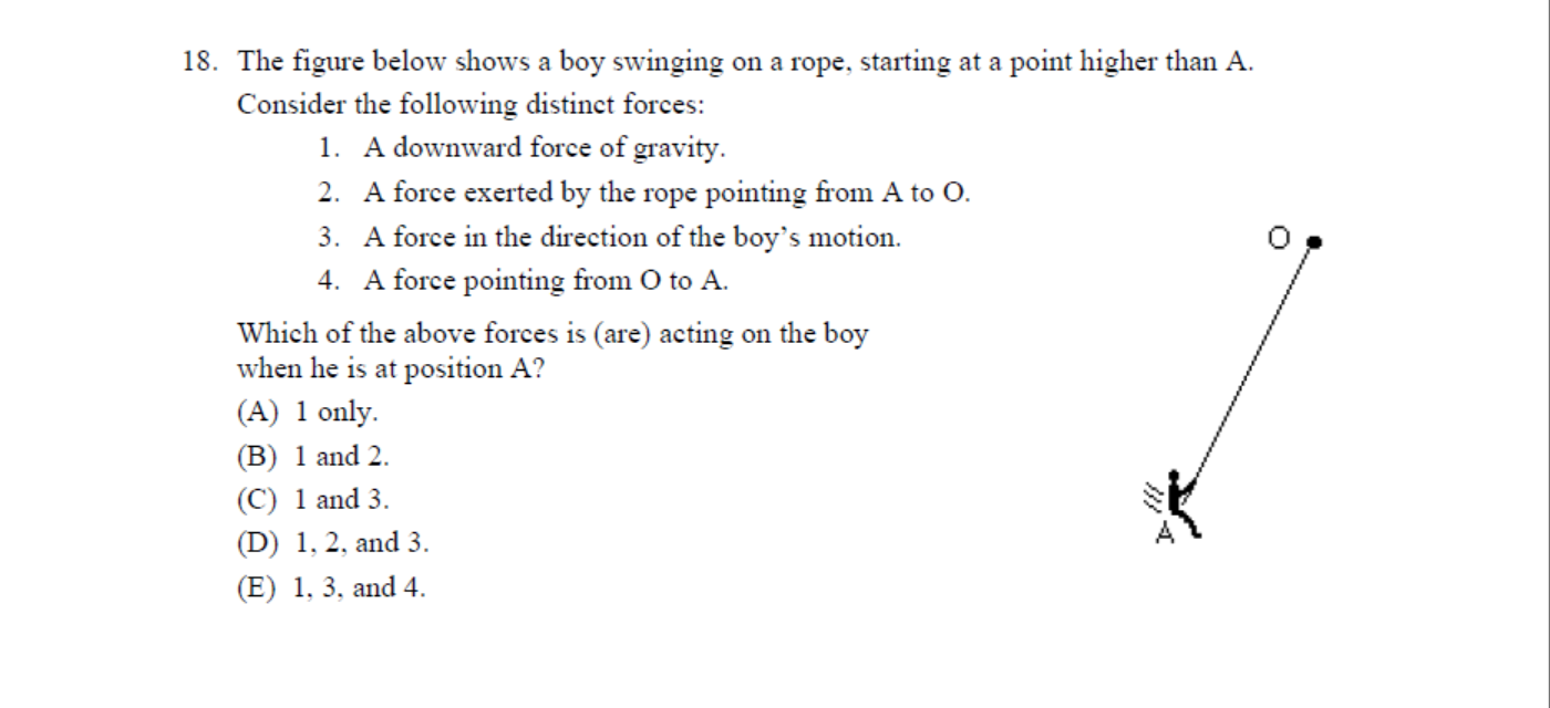 Ie In The Physics Classroom By Wade Naylor