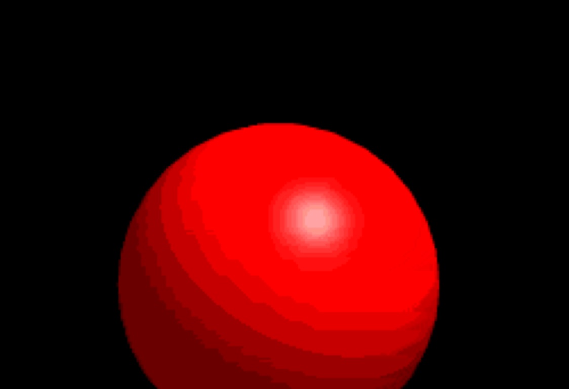 Solid Sphere Or Billiard Ball Model