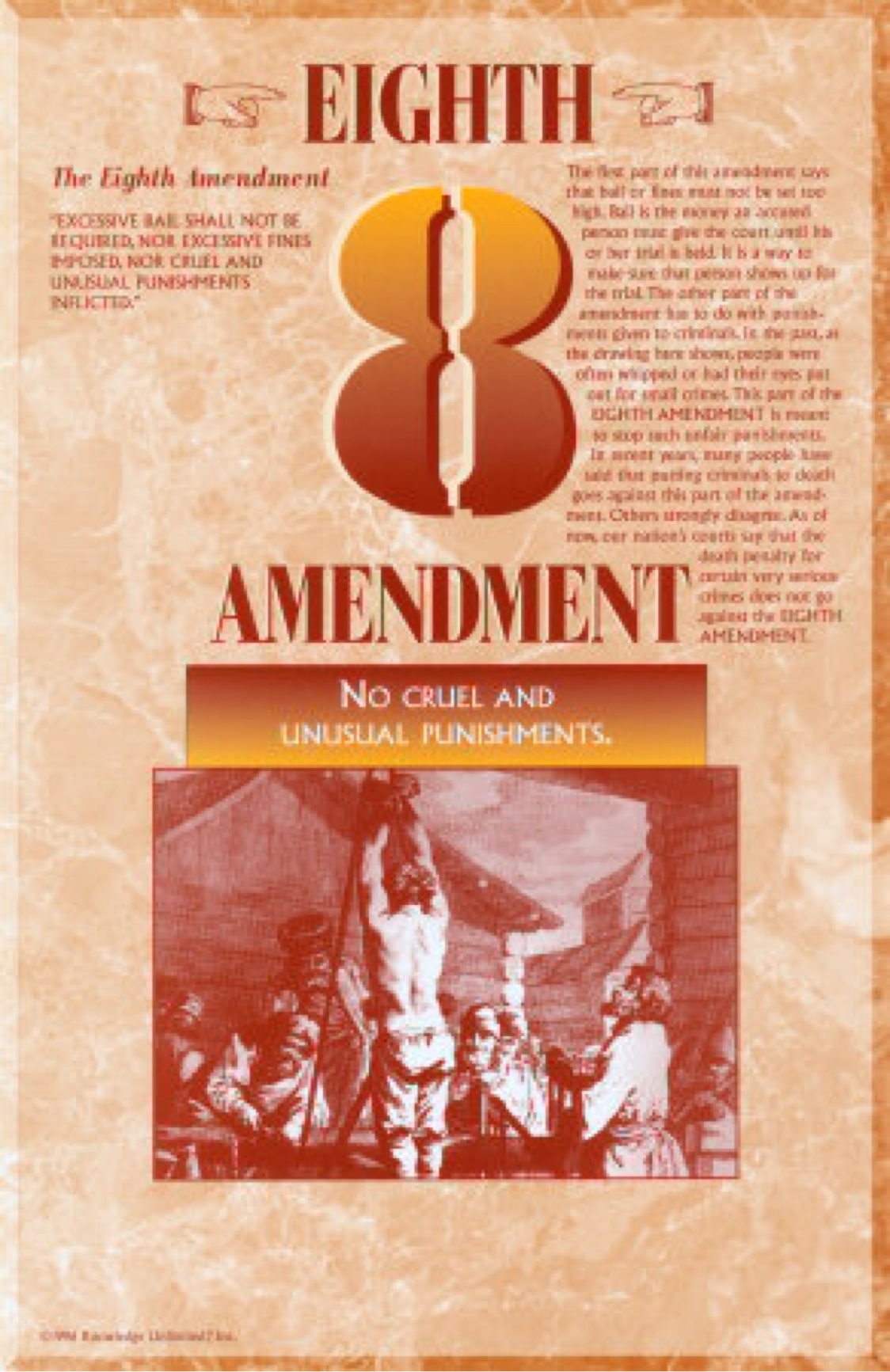 Amendment 8 Limits Of Fines And Punishments