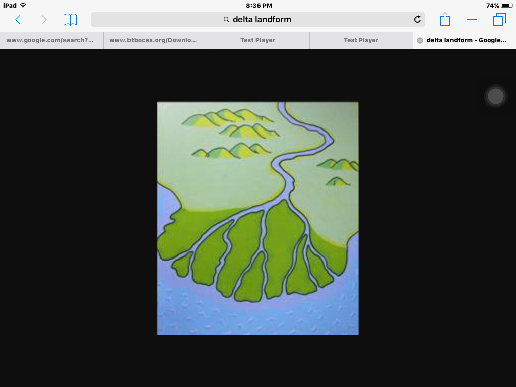 Delta Landform Clipart