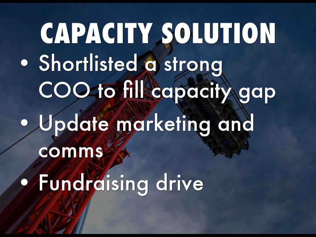 SSP STRATEGY DISCUSSION by Agnes Sibanda