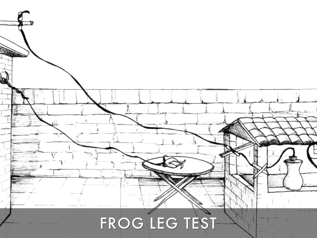 Brainstorming by Bing Zhu