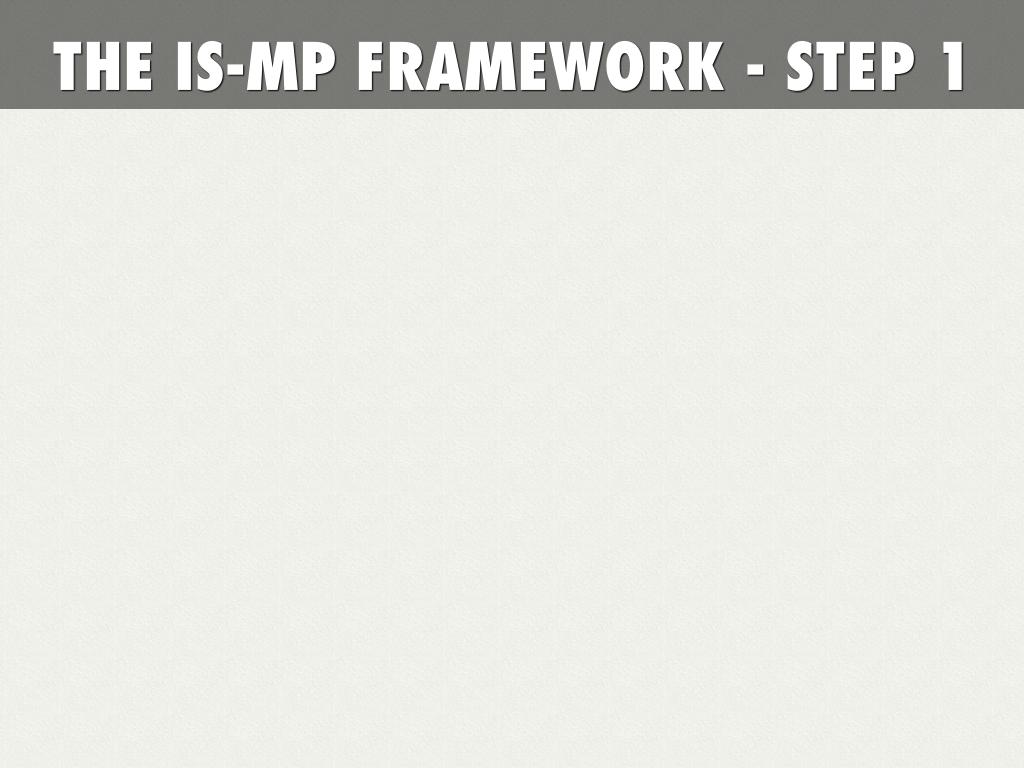 The IS-MP Framework by Solina Lindahl