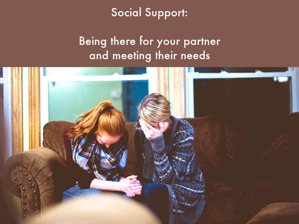 Components of Real Love & Connection (SECD) by