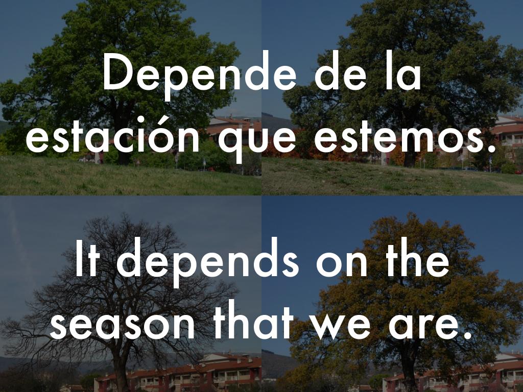 M15-7 Simple sentences Travel Destinations by Raili