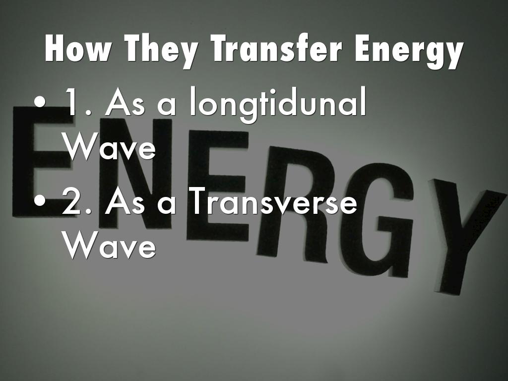 Earth Systems by Ethan Horner