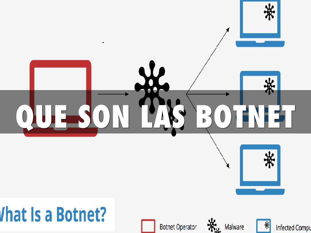 QUE SON LAS BOTNET by Elvin Aldana