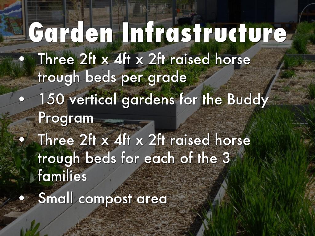 NP3 Elementary School Healthy Growing by Bryan Jersky