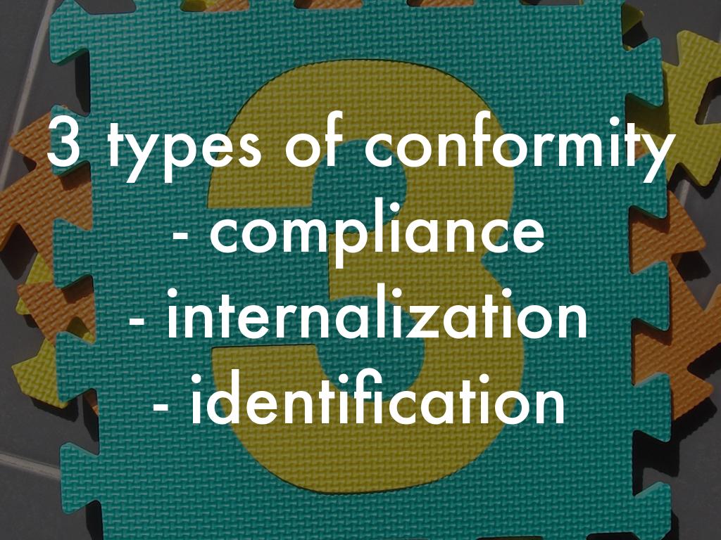 Types of Conformity by zollajones