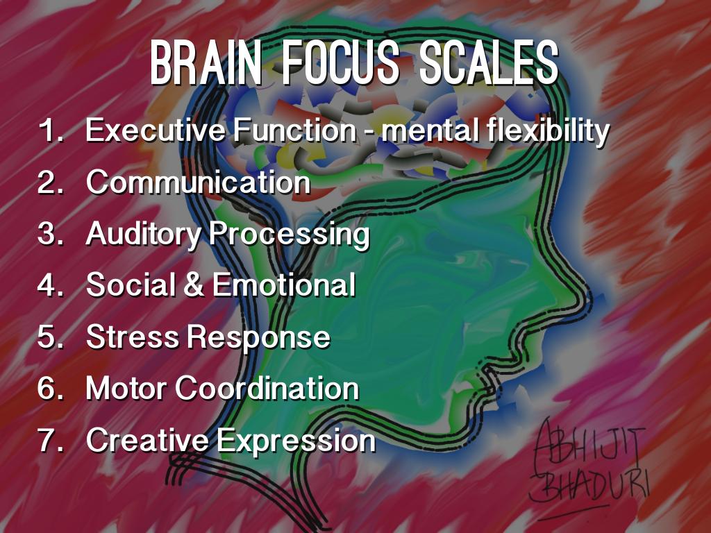 @ THE THINKING CENTER by Amy F. Weinberger, MSED