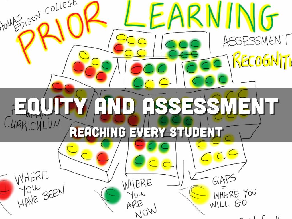 Equity and Assessment by Surya Naidu
