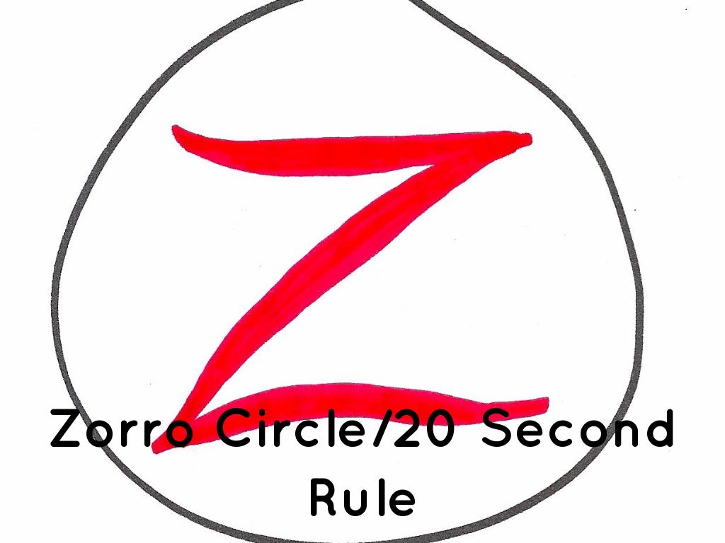 Everyday Matters by Anne-Elizabeth Straub