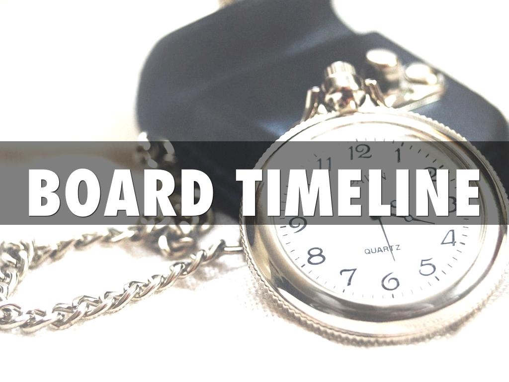 SSP STRATEGY DISCUSSION by Agnes Sibanda