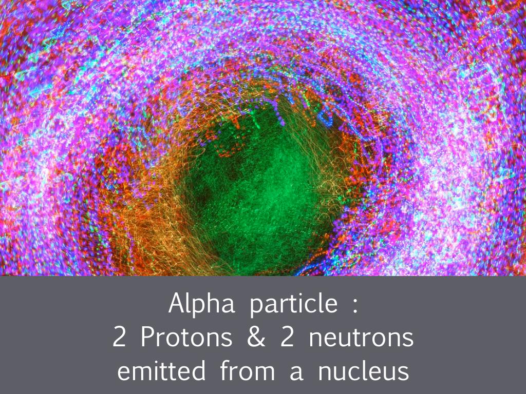 Alpha particle : 2 Protons & 2 neutrons emitted from a