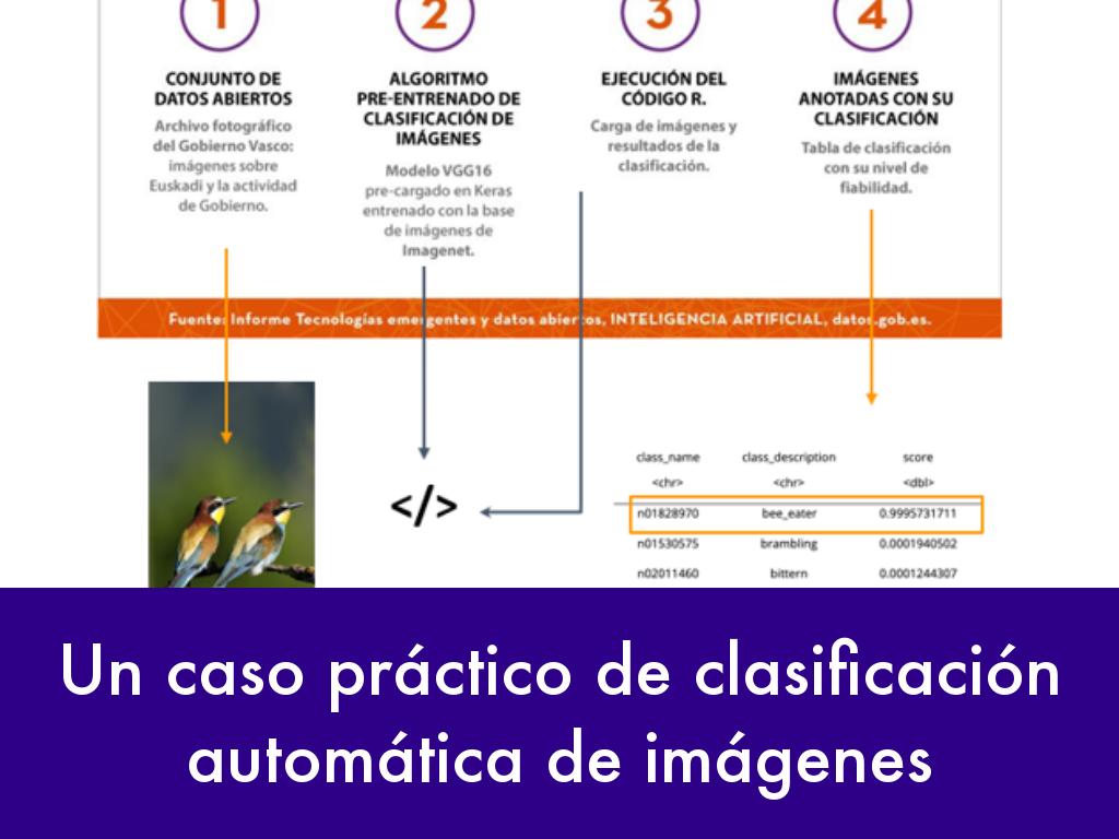 Inteligencia Artificial by ash99acm