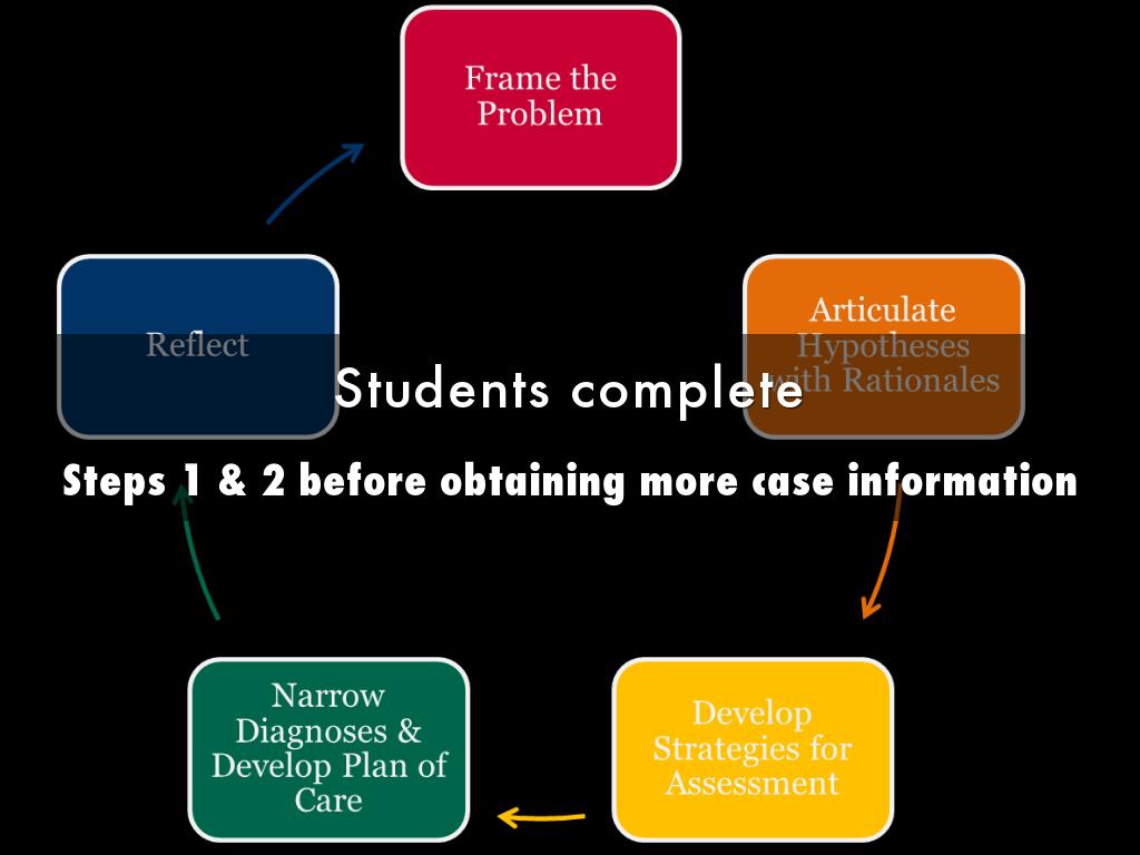 CRC Case & Session Guide by Karen Spear Ellinwood,