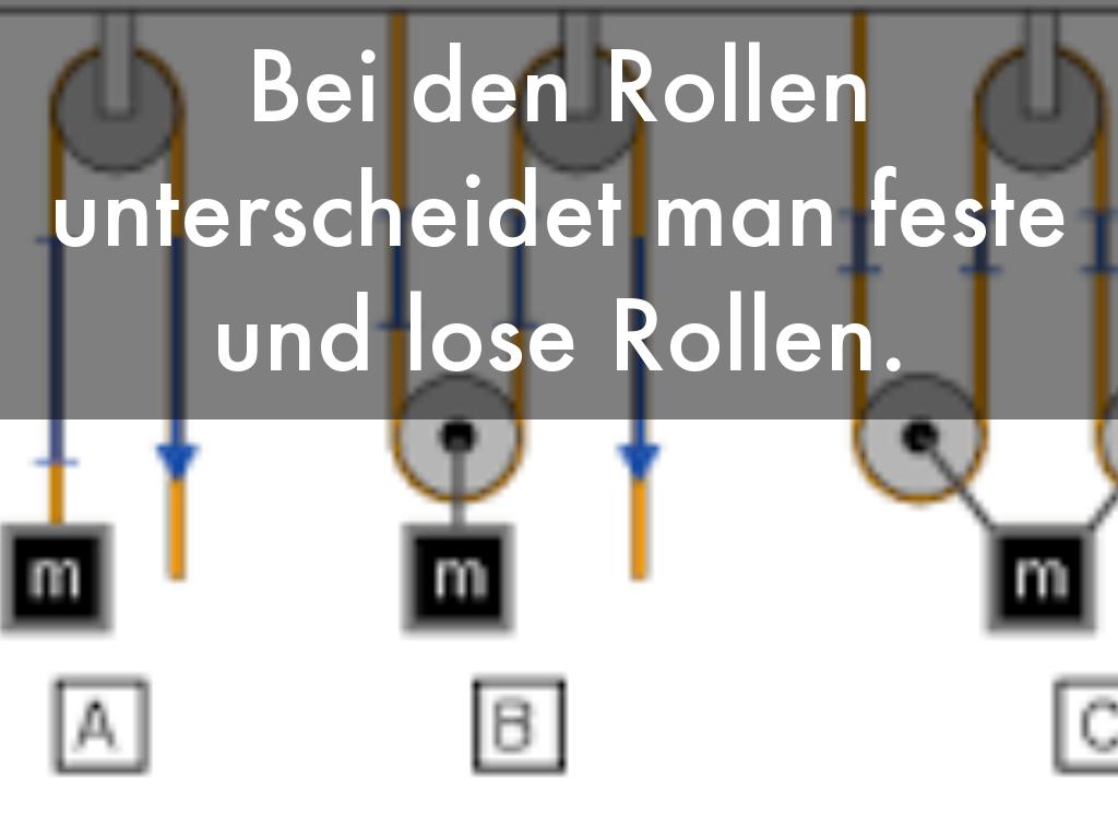 Hebel und Rollen by Peter Kasebacher